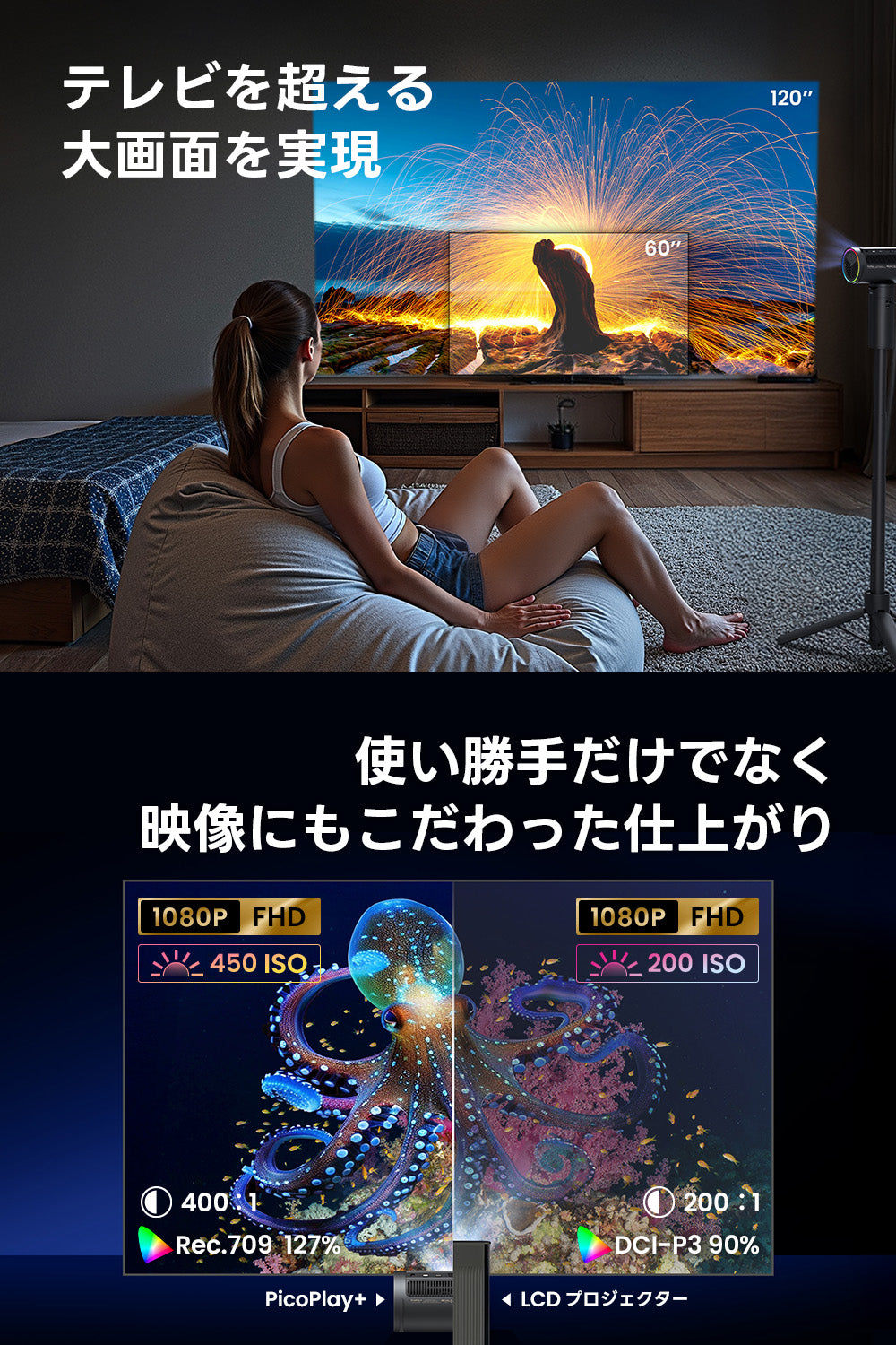 【Netflix対応】JMGO PicoPlay+ – JMGO（ジェイエムゴー）- JMGO プロジェクター日本公式