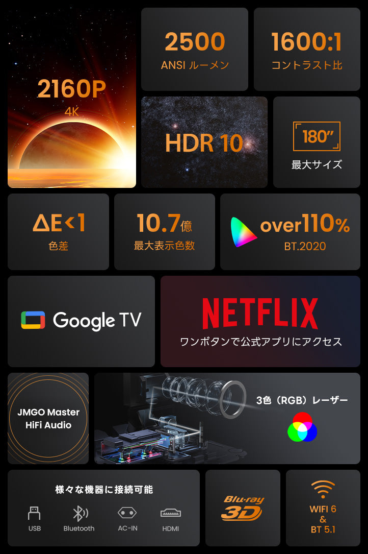 【Netflix対応】JMGO N1S Pro 4K 映画館級の3色（RGB）レーザーを搭載したジンバル一体型4Kプロジェクター – JMGO（ジェイエムゴー）- JMGO プロジェクター日本公式