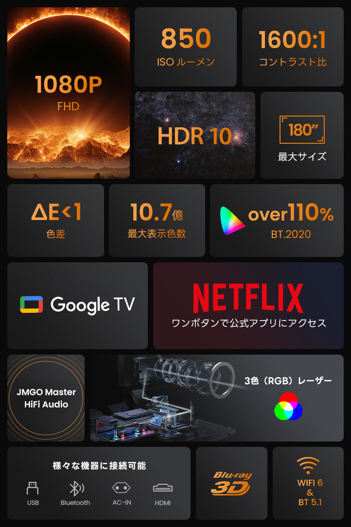 【Netflix対応】JMGO N1S – JMGO（ジェイエムゴー）- JMGO プロジェクター日本公式